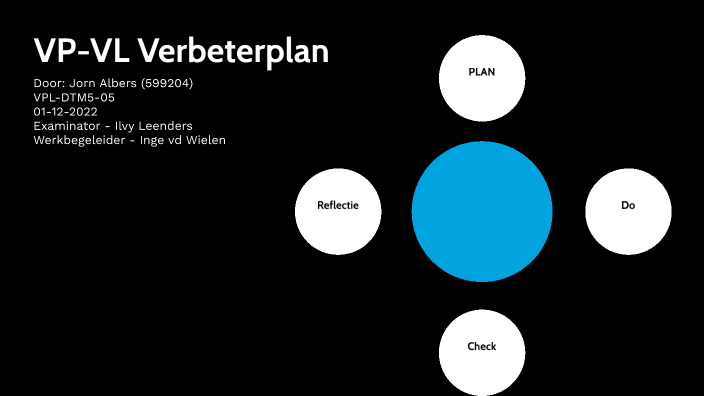 Verbeterplan by Jorn Albers on Prezi