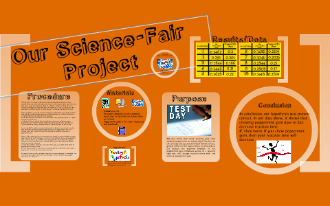 Science Fair Project/Reactions to Peppermint Gum by Albert Harris III ...