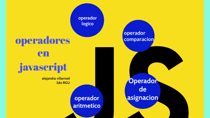 operadores en javascript by alejandra villarroel silva on Prezi