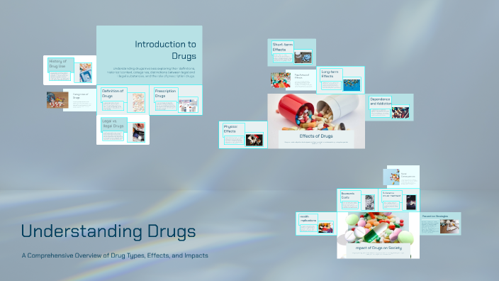 Understanding Drugs by dia mahapatra on Prezi