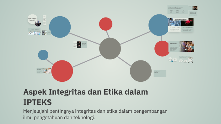 Aspek Integritas dan Etika dalam IPTEKS by Premium Portal 1 on Prezi