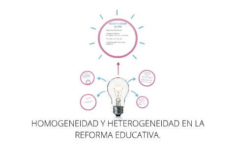 HOMOGENEIDAD Y HETEROGENEIDAD EN LA REFORMA EDUCATIVA. by Leticia ...