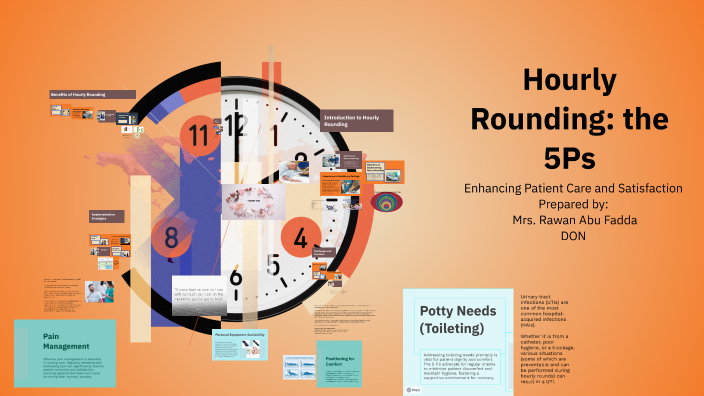 Hourly Rounding: the 5Ps by Rawan Abu Fadda on Prezi