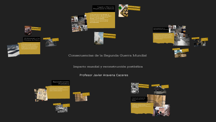 Consecuencias de la Segunda Guerra Mundial by javier aravena caceres on Prezi