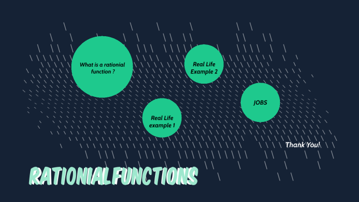 RATIONIAL FUNCTION PROJECT by Dominic Powell
