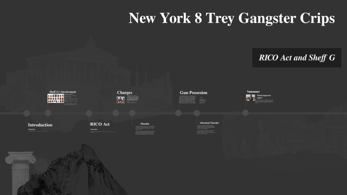 New York 8 Trey Gangster Crips by WELLER PAW on Prezi