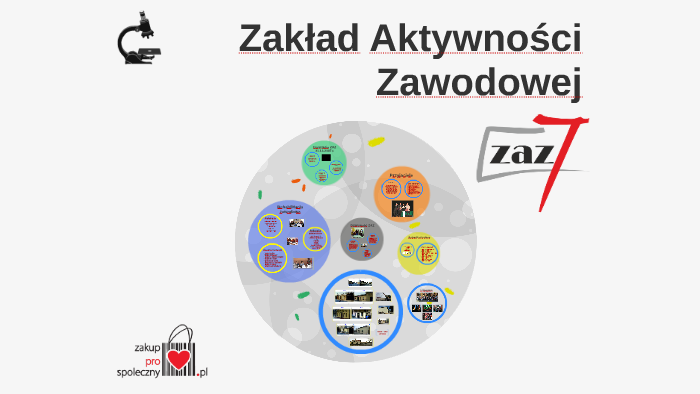 Zakład Aktywności Zawodowej by Dominik Radwański on Prezi