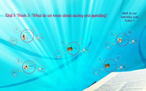 Unit 1: Week 5: My Rows and Piles of Coins by Elizabeth Cosslett on Prezi