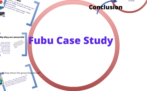 Fubu Case Study by Avery Van Ess on Prezi