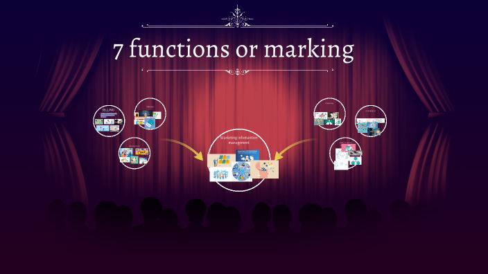 seven functions of marketing by kellyn hall on Prezi