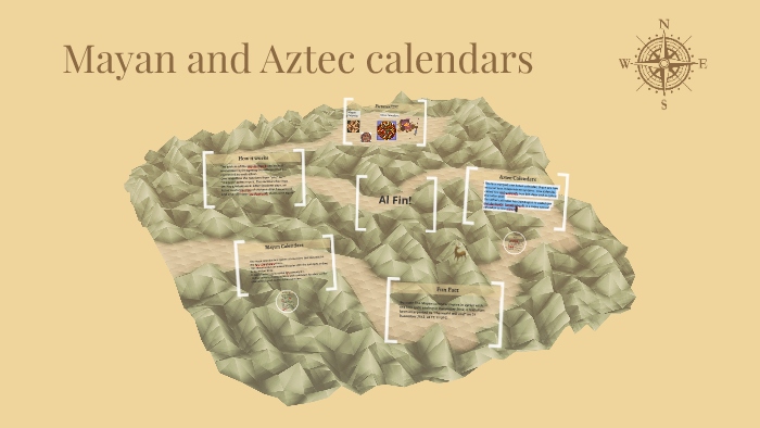 Mayan and Aztec calendars by manya nair