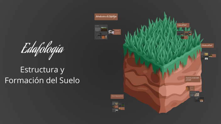 Edafología by Sofia Abate on Prezi