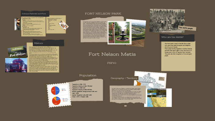 The Fort Nelson Metis by arifa Muhaiudin on Prezi