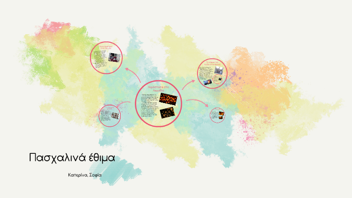 Πασχαλινα έθιμα by 2dhmgal 2dhmgal on Prezi