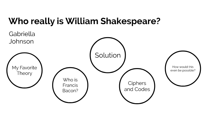 Baconian Theory by Gabriella Johnson on Prezi