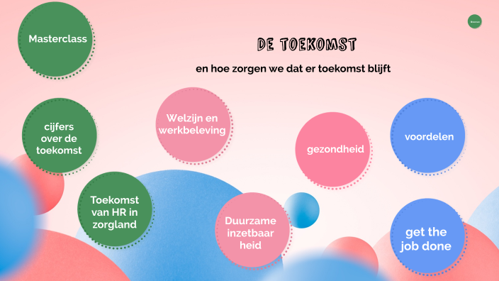 masterclass toekomst van personeel by sacha van Gestel on Prezi