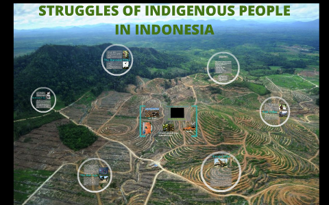 Struggles of indigenous people in Indonesia by anna L. on Prezi