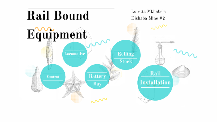 Rail Bound Equipment by Loretta Mkhabela on Prezi