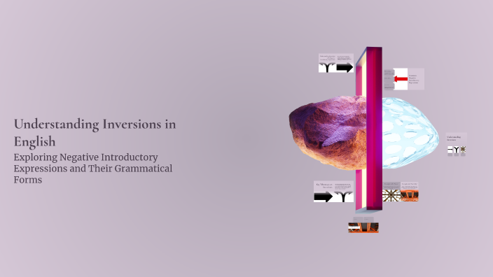 Understanding Inversions in English by Nick Dobson on Prezi