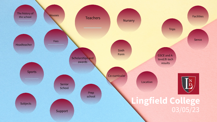 Lingfield College- School by Eleanor Richardson on Prezi