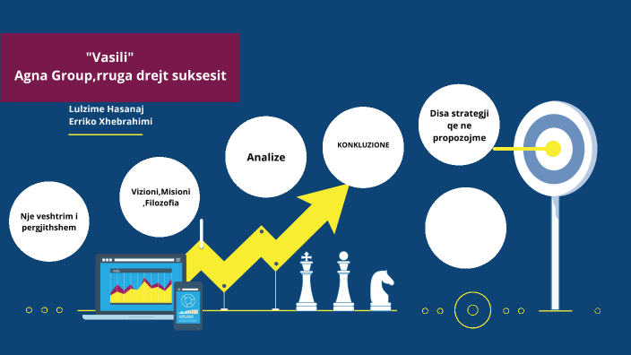 Agna Group by luka hasanaj on Prezi