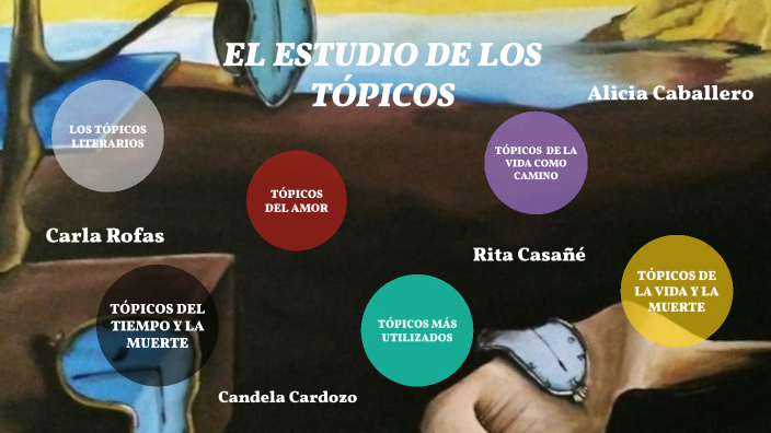 EL ESTUDIO DE LOS TÓPICOS by Candela Cardozo on Prezi