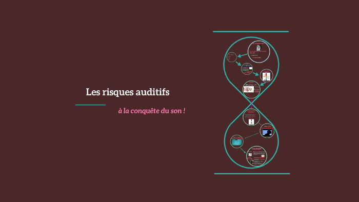 Les risques auditifs by Jade Roland