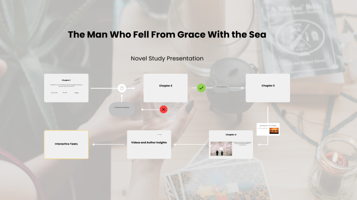 The Man Who Fell From Grace With the Sea by Christopher Boatwright on Prezi