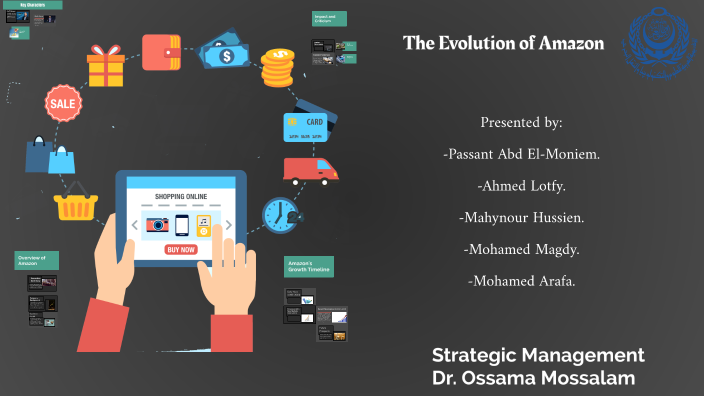 The Evolution of Amazon by mohamed magdy on Prezi
