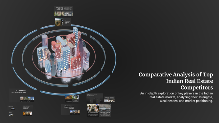 Comparative Analysis of Top Indian Real Estate Competitors by utkarsh ...