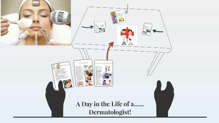 A Day in the Life of a...... Dermatologist! by Michelle Tashjian on Prezi