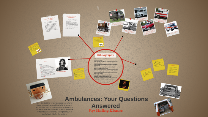 Who Invented The Ambulance? by Hailey Kisner
