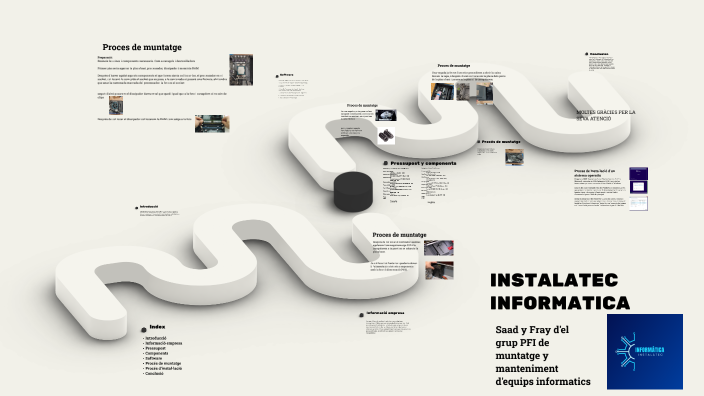 presentacio final projecte integrat by Saad Raoud on Prezi