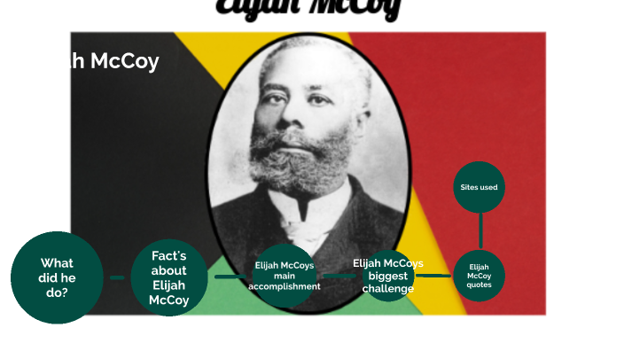 Elijah McCoy by Noah Churchley on Prezi