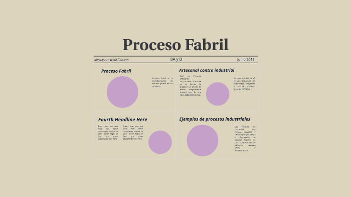 Proceso Fabril by Esther Ceron on Prezi