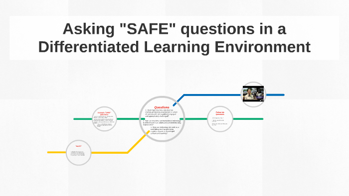 Differentiated Learning Environment by Heath Pierson on Prezi