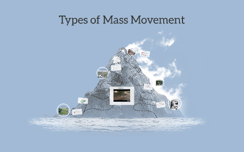 Types of Mass Movement by Micheal Casey