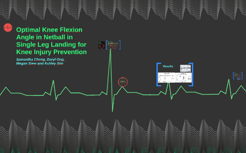 Optimal Knee Flexion Angle in Netball in Single Leg Landing by megan ...