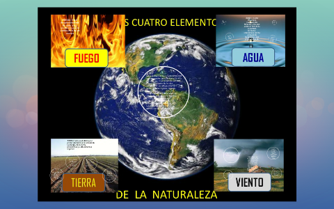 Elementos de la naturaleza by MARIANA MADRIGAL GUEVARA on Prezi