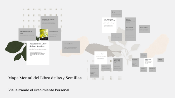 Mapa Mental del Libro de las 7 Semillas by Yanira Poma on Prezi