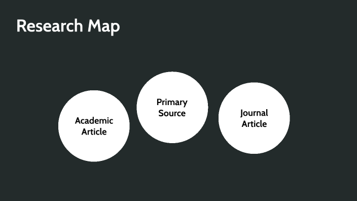 Research Map by Isaac DeBord on Prezi