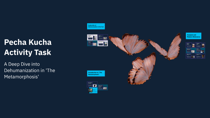 Pecha Kucha Activity Task by soumaya Belghoul on Prezi