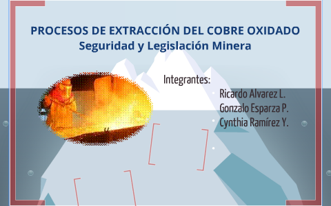 Procesos de Extracción de Cobre Oxidado by Cynthia Ramírez on Prezi