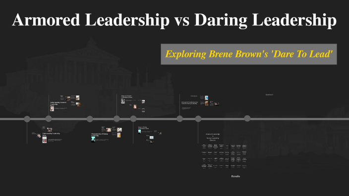 Armored Leadership vs Daring Leadership by Cody Njos on Prezi