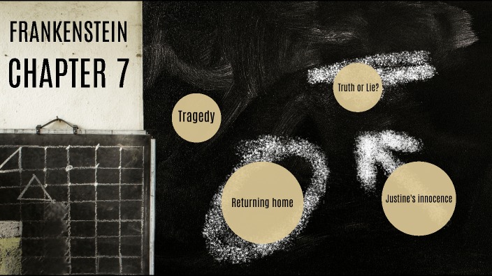 Frankenstein Chapter 7 by Marcos Grajeda on Prezi