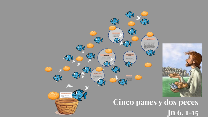 5 panes y dos peces by Jessica Villacrés on Prezi
