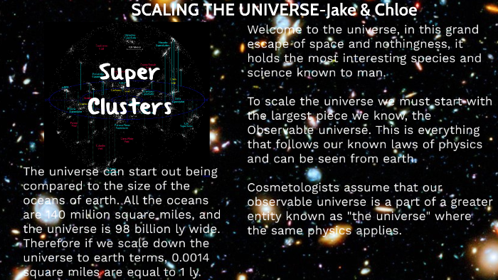 Scaling the Universe by Chloe Stanfield on Prezi
