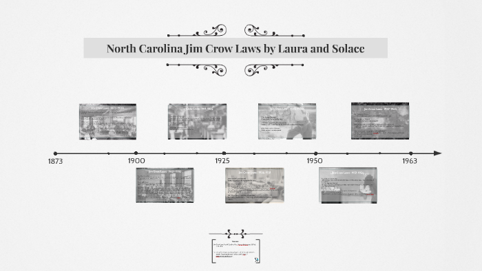 North Carolina Jim Crow Laws by Laura Roots on Prezi
