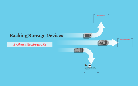 Backing Storage Devices by Sheena MacGregor on Prezi