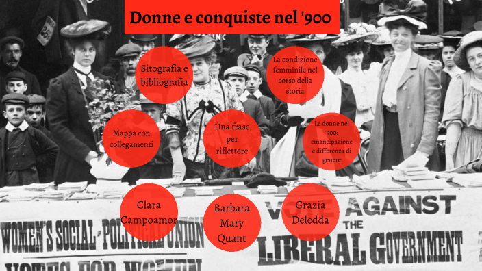 Donne e conquiste nel '900 by Francesca Berni on Prezi